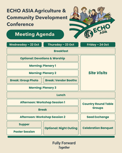 ECHO Asia Conference 2025 - updated agenda | ECHOcommunity.org